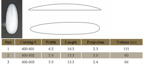 Biceps-augmentation-Body-Implants | Gravity Medical Spa